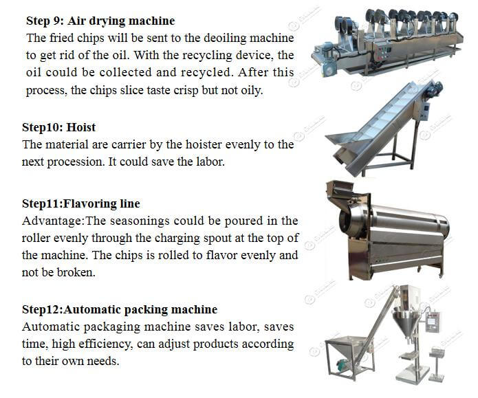 Potato Chips Production Line - Baixin