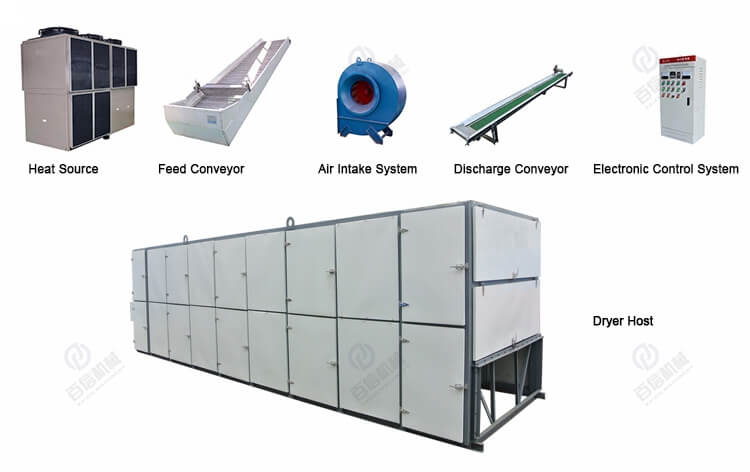 Pineapple Dryer - Baixin