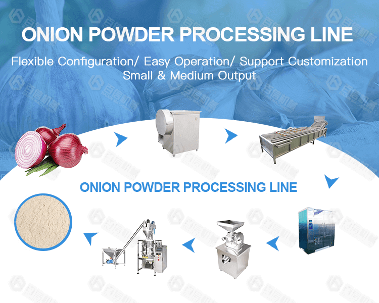 Small & Medium Output Onion Powder Processing Line - Baixin